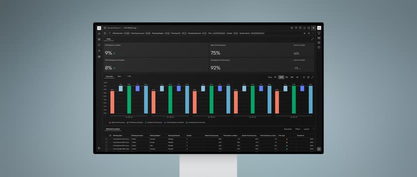 The o9 Digital Brain™ Platform - o9 Solutions