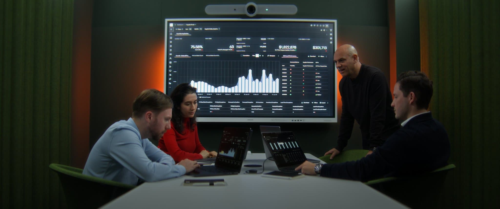 AI-Powered Enterprise Planning & Execution Platform | o9