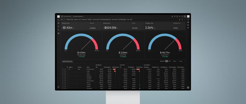 The o9 Digital Brain™ Platform - o9 Solutions