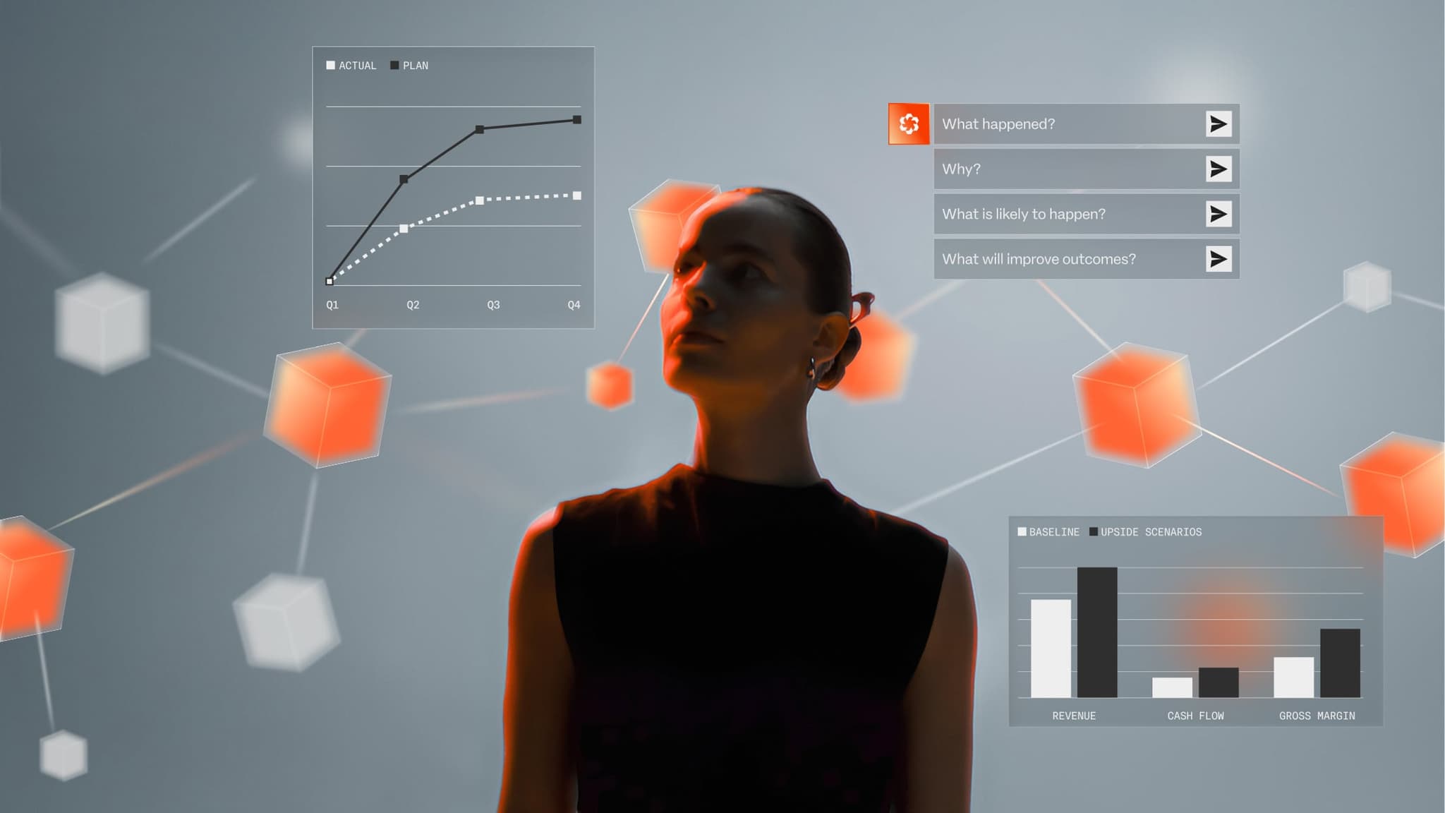 AI-Powered Enterprise Planning & Execution Platform | o9