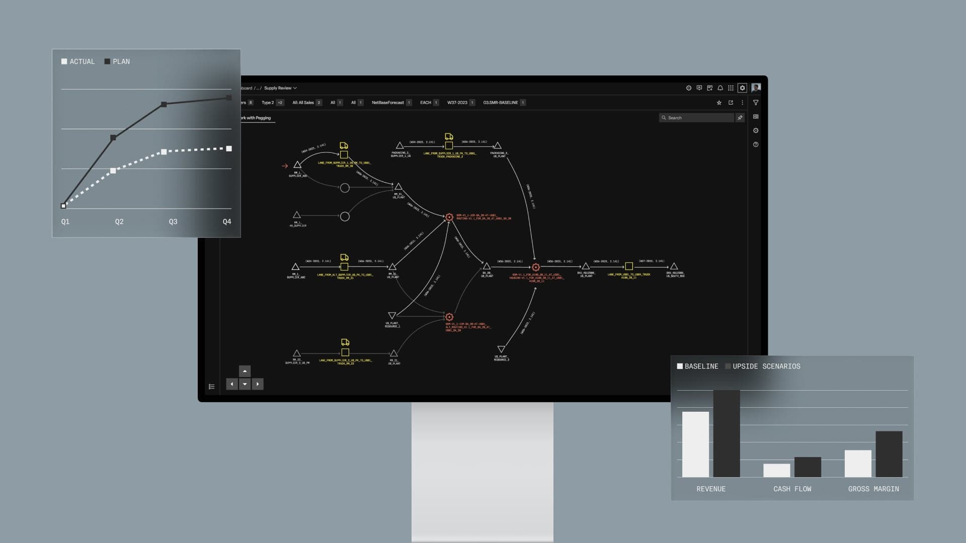 o9 Digital Brain - Enterprise Decision-Making & Planning in 2026