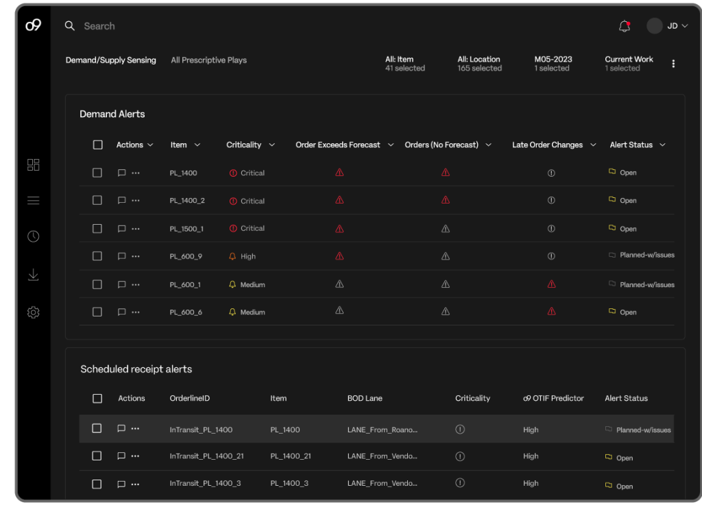 Revenue Forecasting & Gap Closure - o9 Solutions