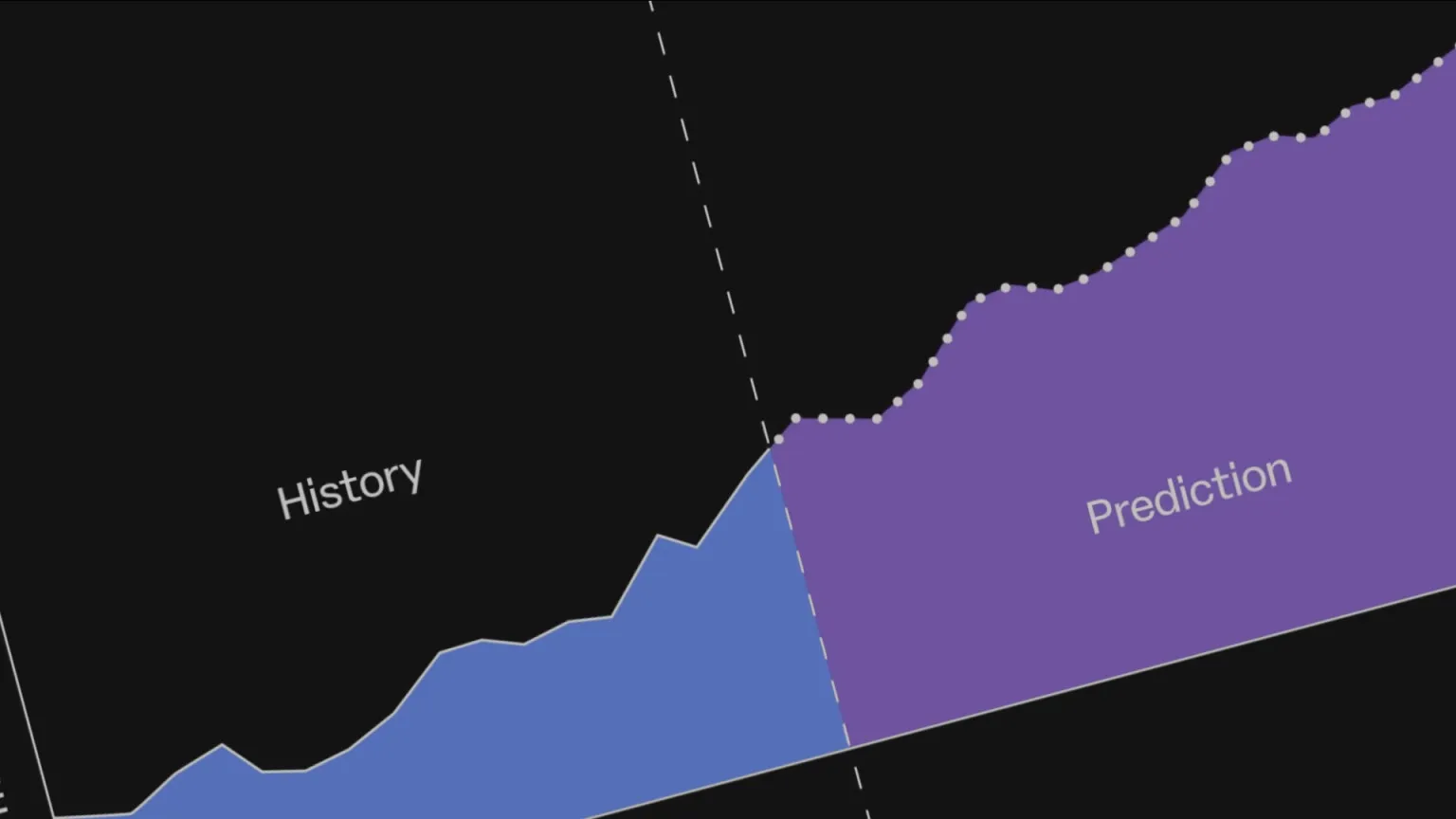 Explaining o9s highly differentiated Enterprise Knowledge Graph (EKG) - o9 Solutions