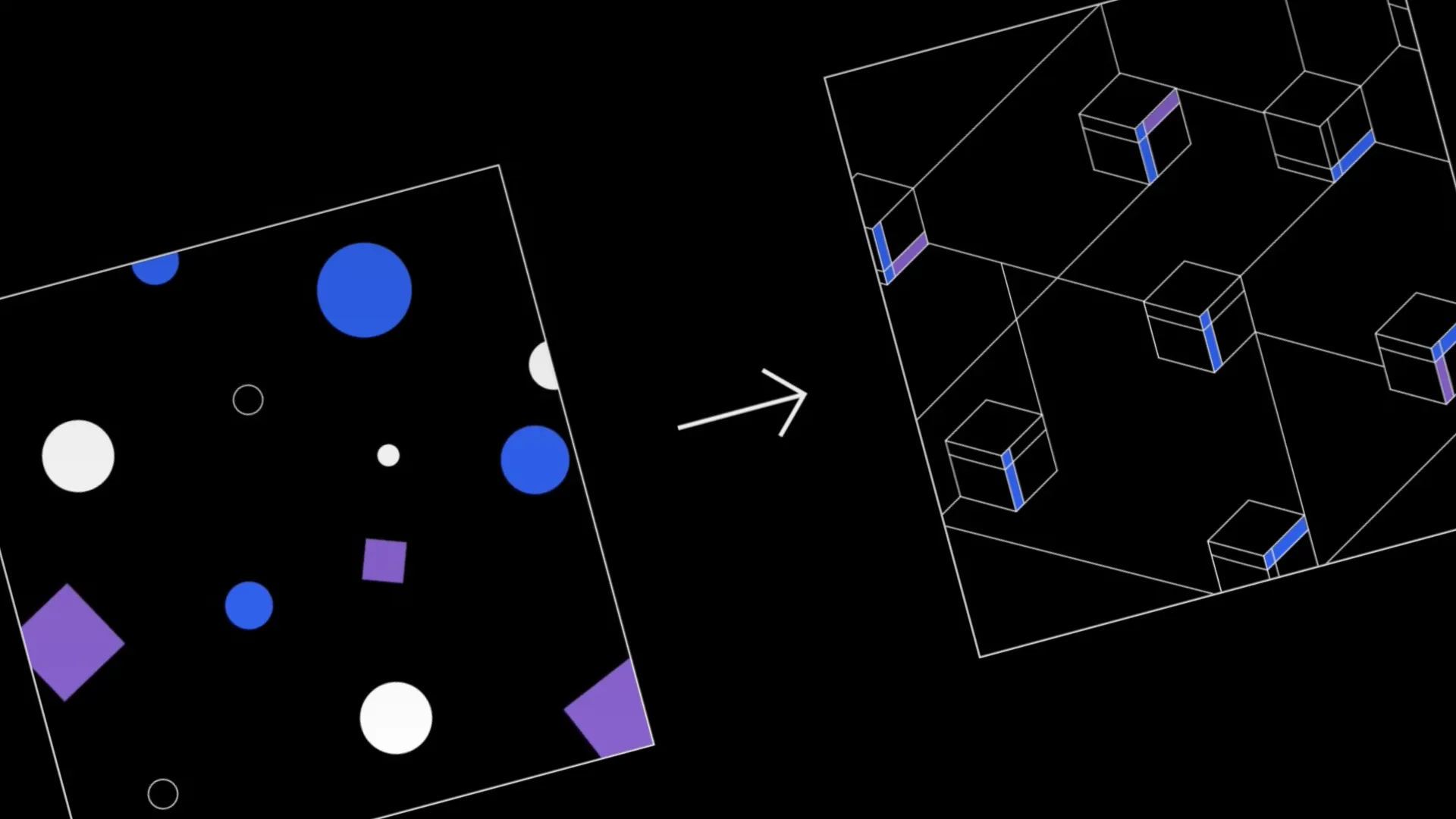 Integration with the o9 Platform - SAP Integration - A Step-by-Step Guide