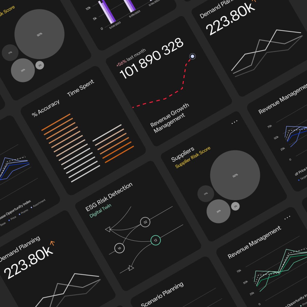 o9 Solutions Platform Tour - Explore Our AI-powered Capabilities