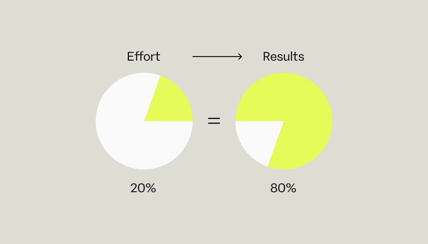 How to Set Your Transformation Objectives - o9 Solutions