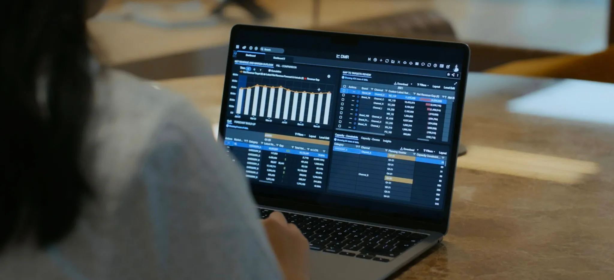 What Is Integrated Business Planning? IBP explained