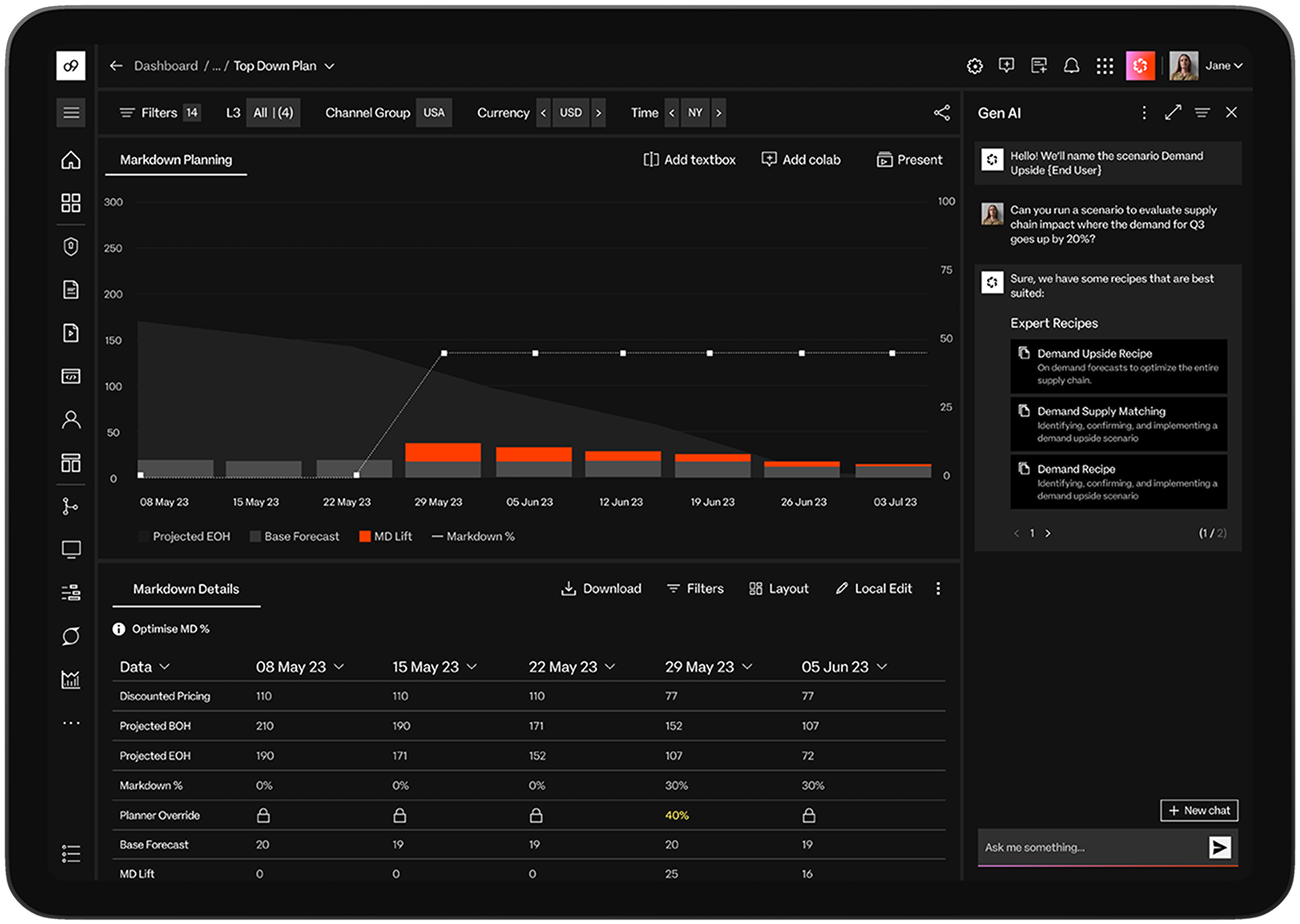 Demand Planning & Forecasting Software Powered by AI