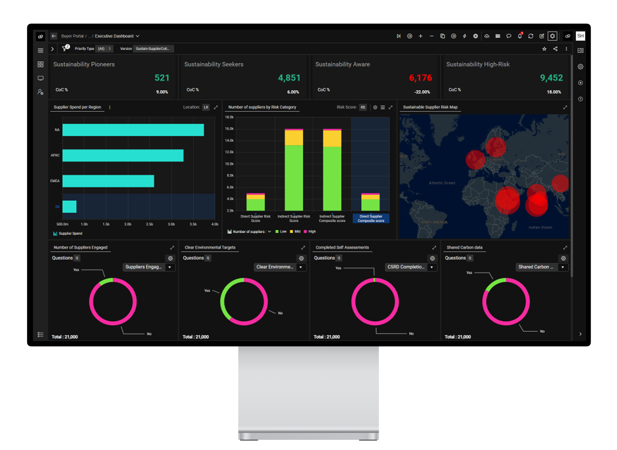 What is Supplier Relationship Management (SRM)? - o9 Solutions